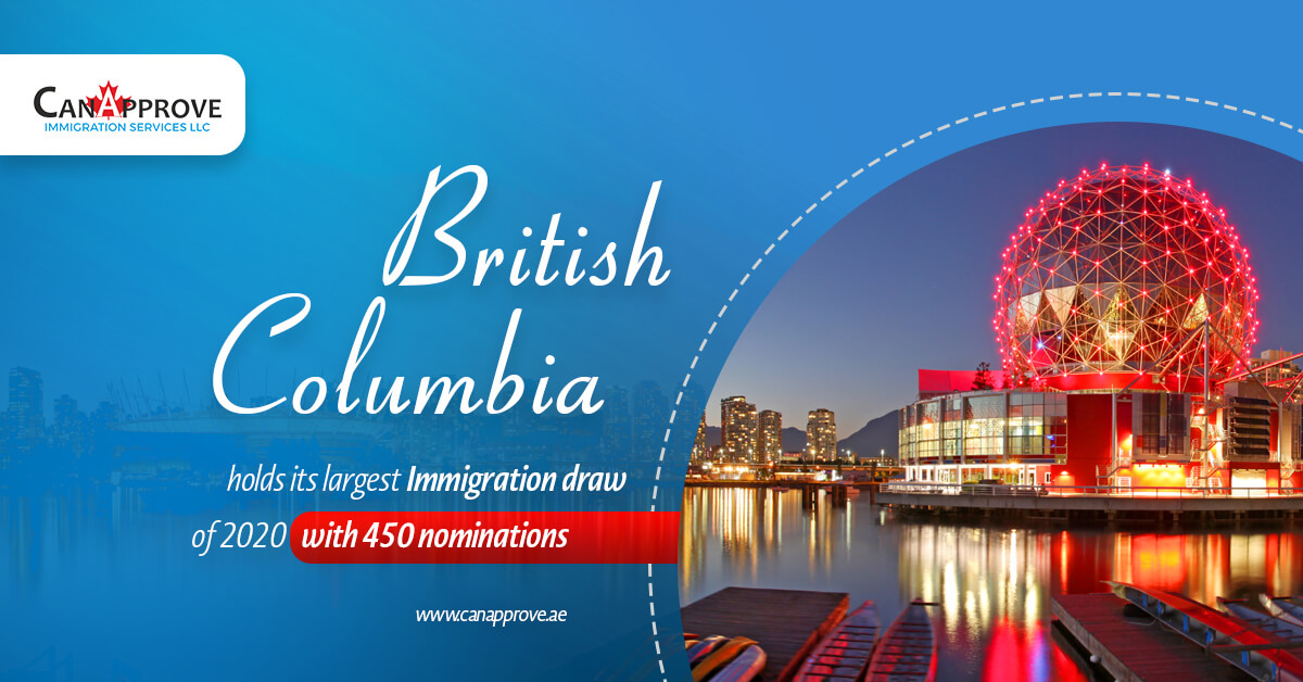 British Columbia PNP | BC Provincial Nominee Program | CanApprove